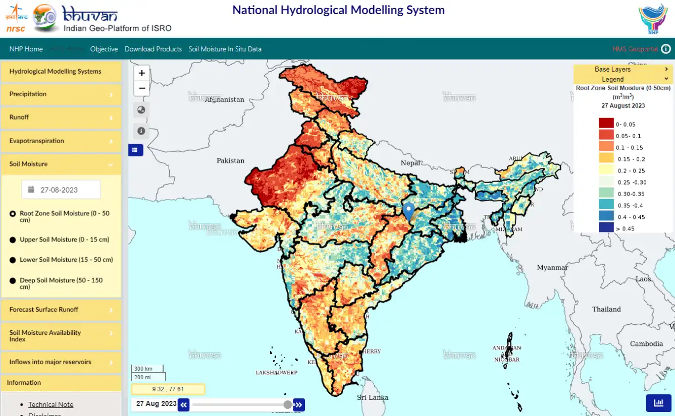 National Hydrology Project